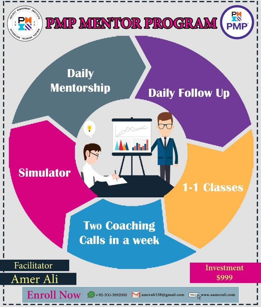 PMP Training Mentor Program - aamerali PMP Training Mentor Program - aamerali